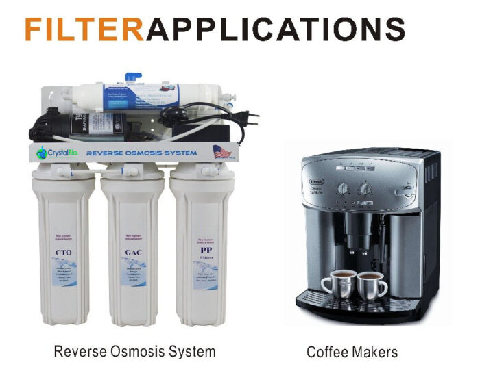 Crystal Bio Water Treatment Equipment Trading - Improving the existing ...